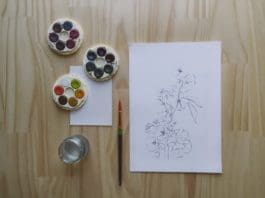 DIY watercolour floral artwork (with FREE printable) | Style Curator