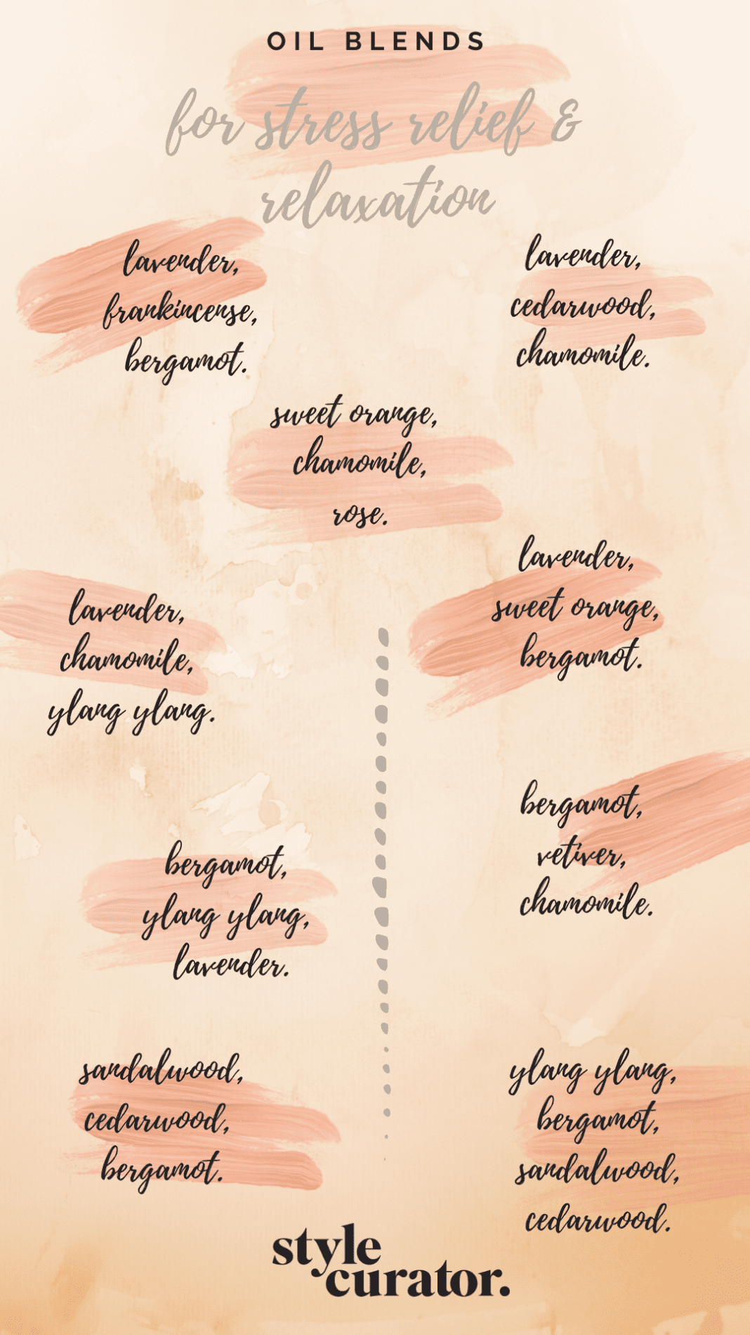 The 10 best essential oils for stress relief, relaxation + DIYs | Style ...