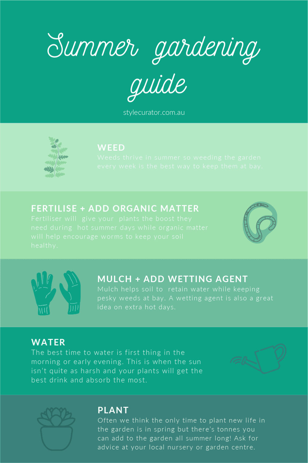 In the garden: Summer gardening guide | Style Curator