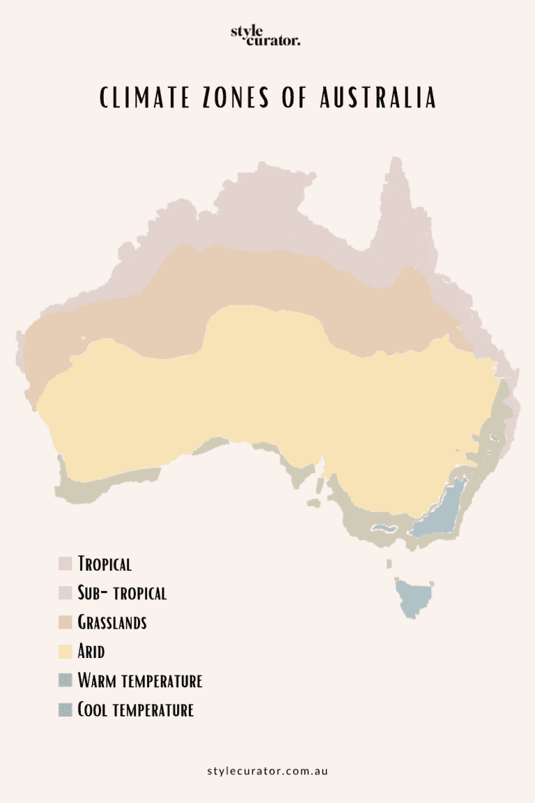 What to grow in summer in Australia | Style Curator