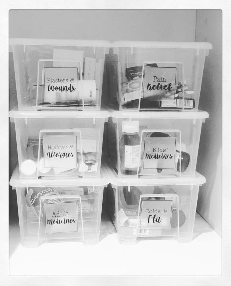How to organise your first aid kit | Style Curator