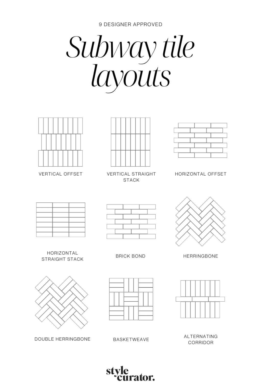 Subway tile layouts: Most popular ways to lay subway tiles | Style Curator